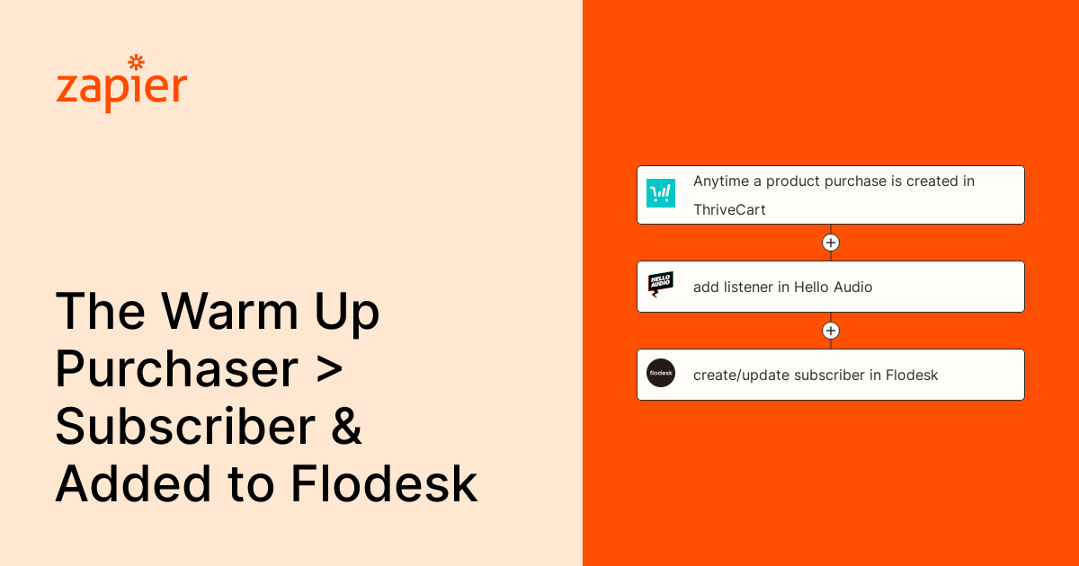 Anytime a product purchase is created in ThriveCart, add listener in Hello Audio and create ...