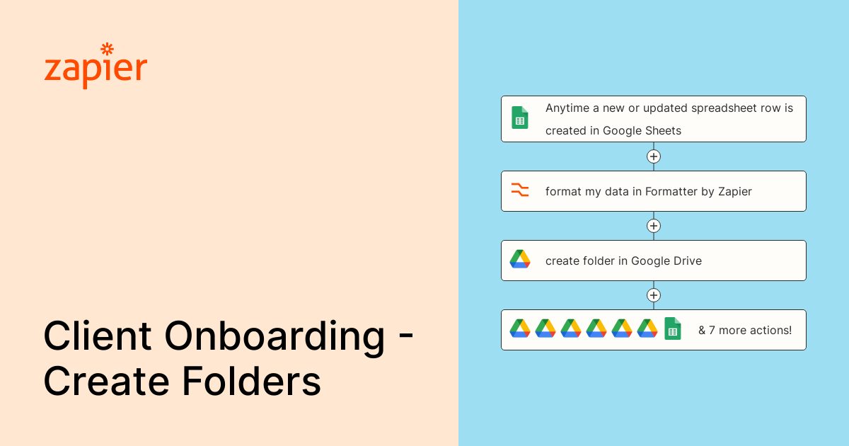 Anytime a new or updated spreadsheet row is created in Google Sheets, format my data in ...
