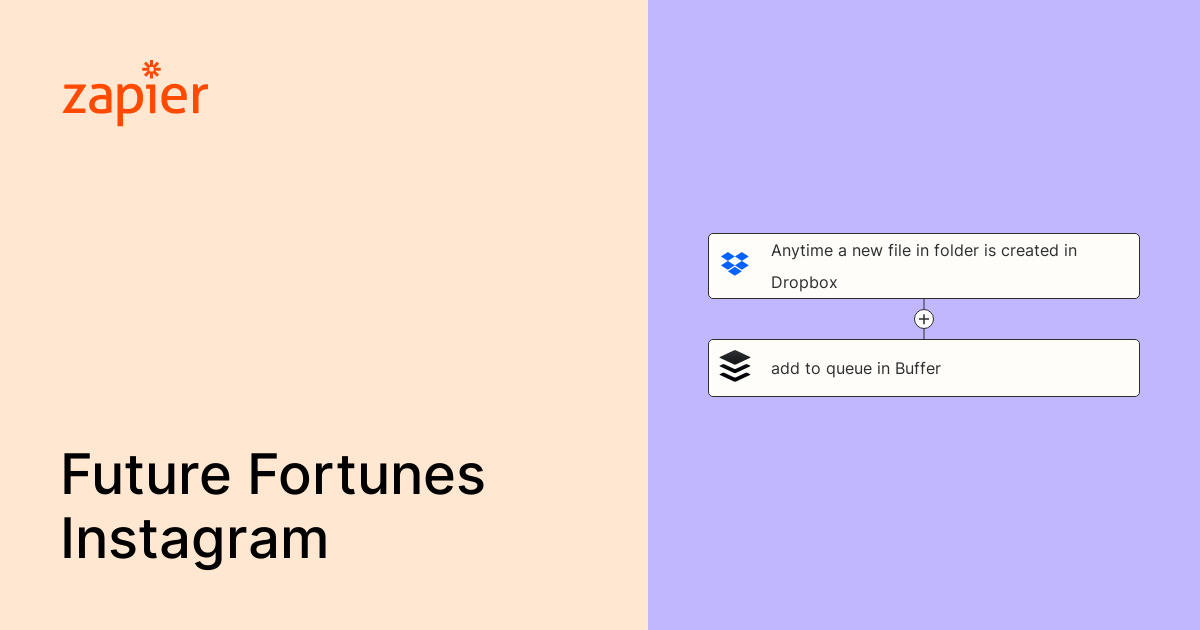 Anytime a new file in folder is created in Dropbox, add to queue in Buffer. | Zapier