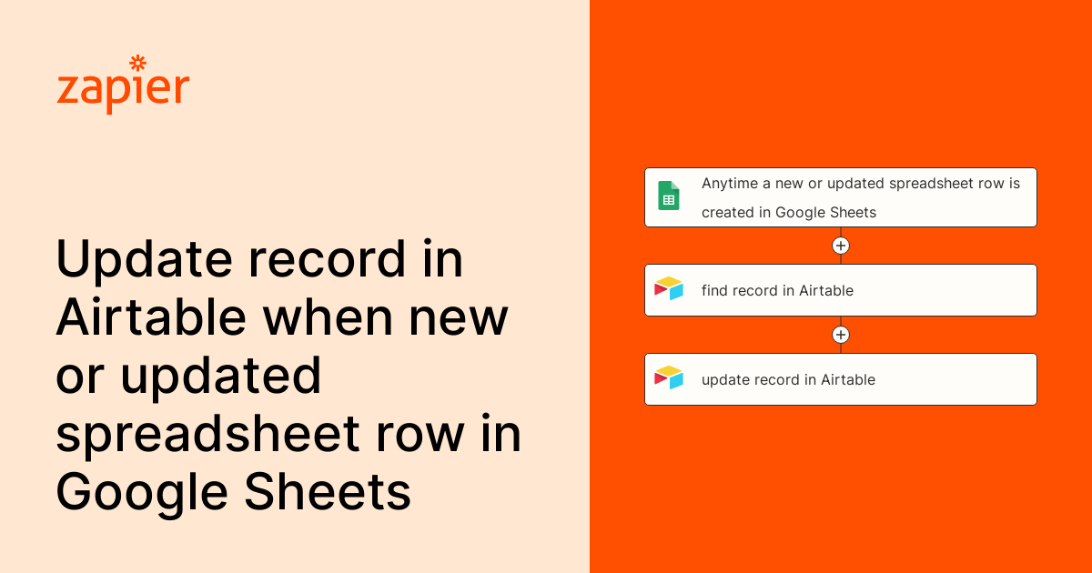 Anytime a new or updated spreadsheet row is created in Google Sheets, find record in Airtable ...