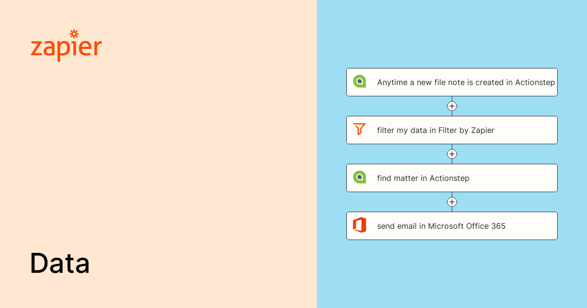 Anytime a new file note is created in Actionstep, filter my data in Filter by Zapier, find ...
