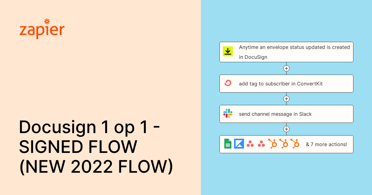 Anytime an envelope status updated is created in DocuSign, add tag to subscriber in ConvertKit ...