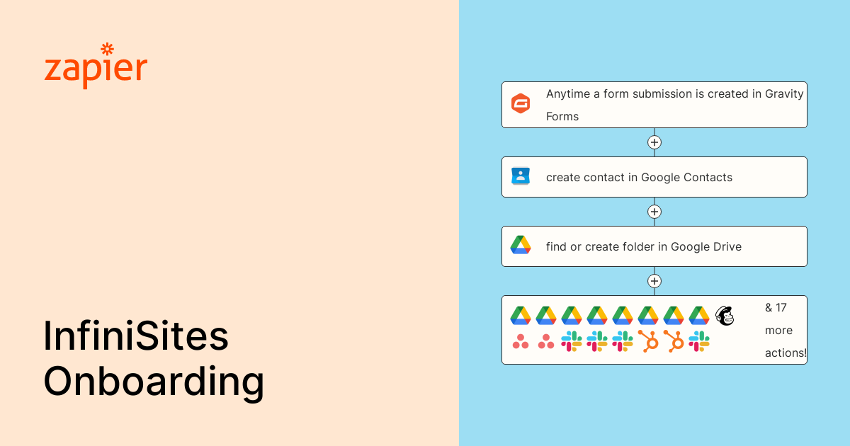Anytime a form submission is created in Gravity Forms, create contact in Google Contacts, find ...