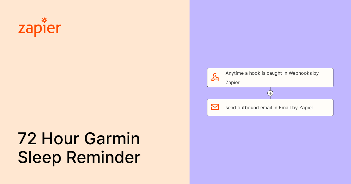 Anytime A Hook Is Caught In Webhooks By Zapier Send Outbound Email In Email By Zapier Zapier