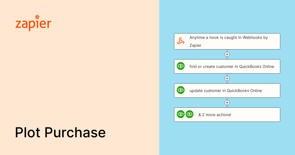 Anytime A Hook Is Caught In Webhooks By Zapier Find Or Create Customer In Quickbooks Online