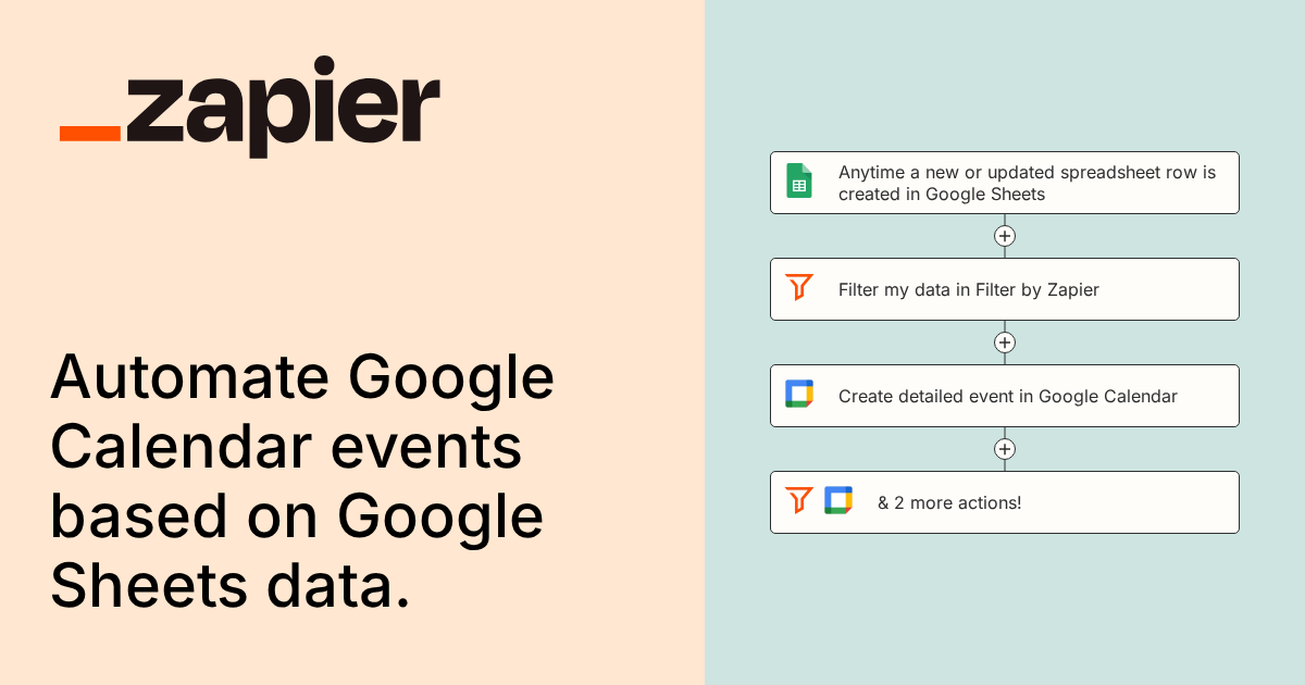 Anytime a new or updated spreadsheet row is created in Google Sheets, filter my data in Filter ...