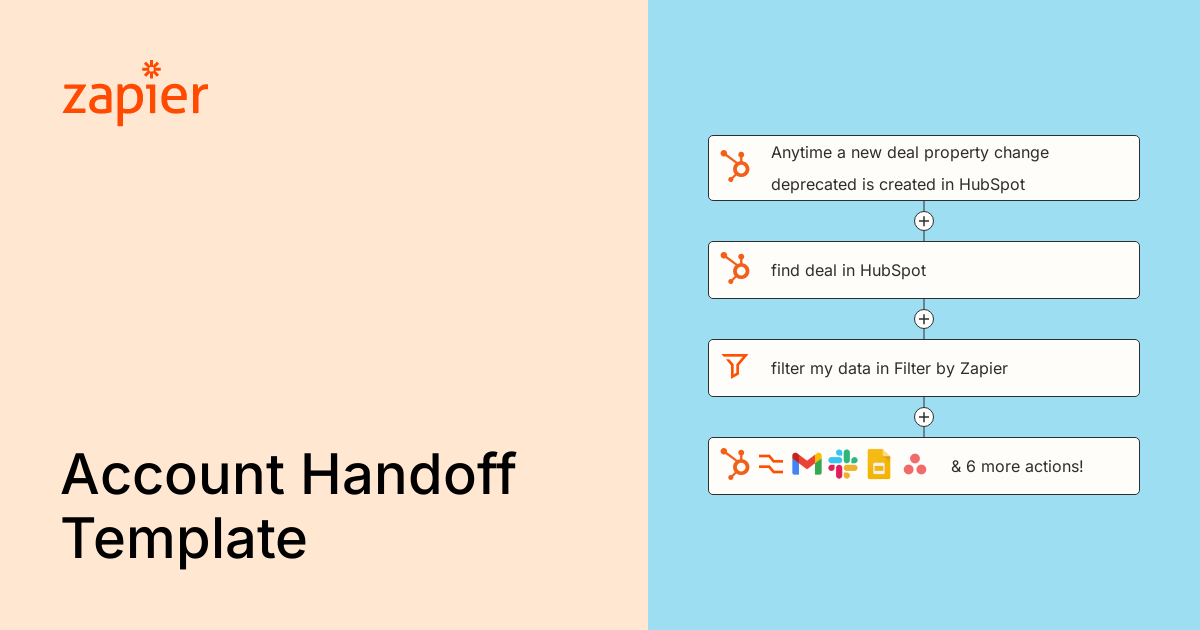 Anytime a new deal stage is updated to ready to buy, handoff account and create tasks and sales ...