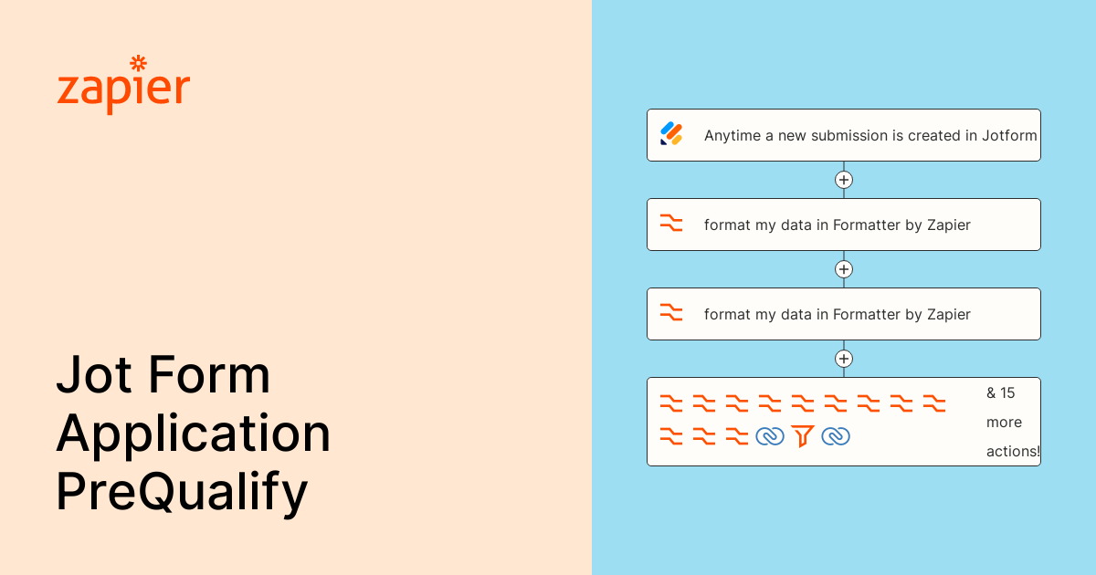 Anytime a new submission is created in Jotform, format my data in Formatter by Zapier, format my ...