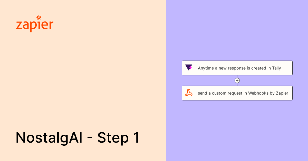 Anytime a new response is created in Tally, send a custom request in Webhooks by Zapier. The ...