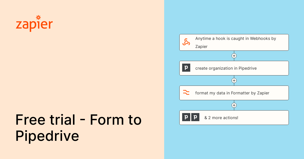 Anytime a hook is caught in Webhooks by Zapier, create organization in Pipedrive, format my data ...