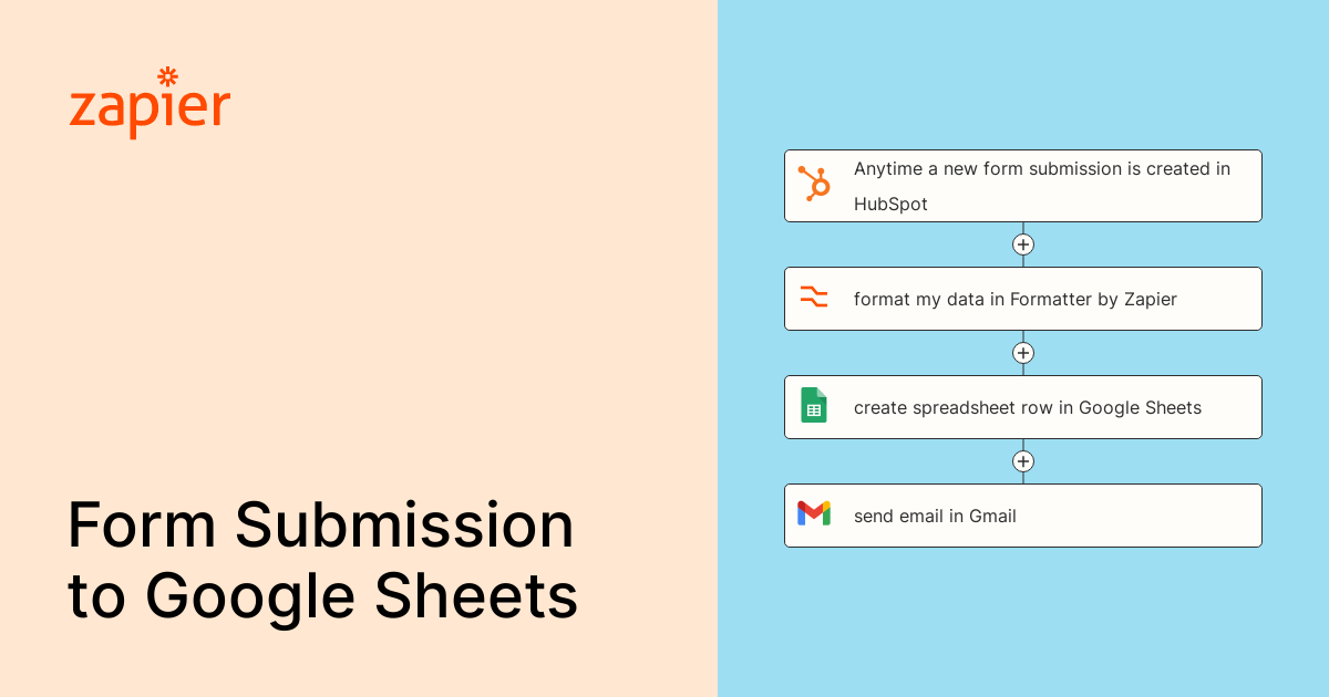 Anytime a new form submission is created in HubSpot, format my data in Formatter by Zapier ...
