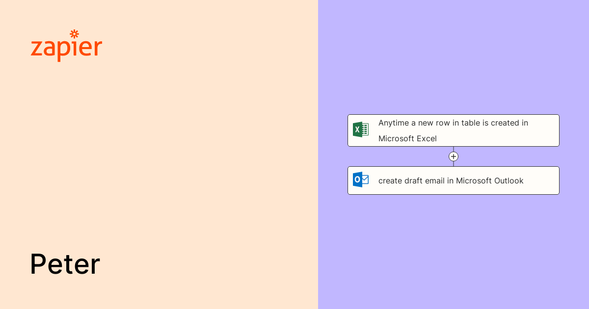 Anytime A New Row In Table Is Created In Microsoft Excel Create Draft Email In Microsoft 