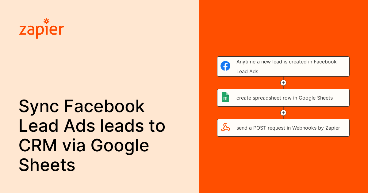 Anytime a new lead is created in Facebook Lead Ads, create spreadsheet row in Google Sheets and ...