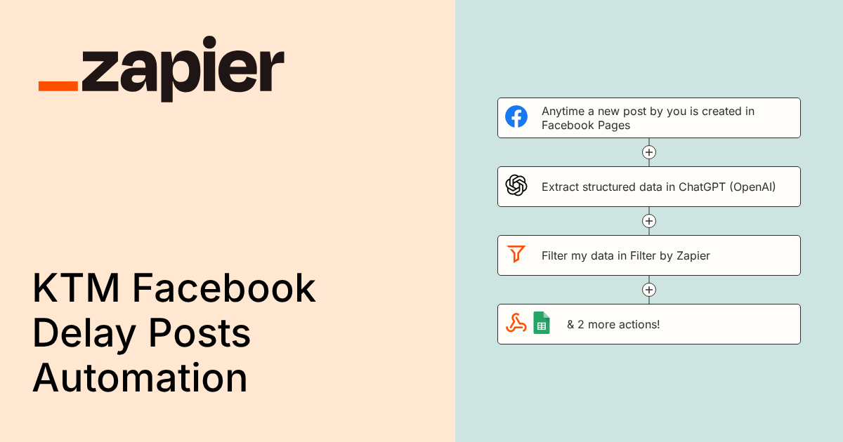 Anytime a new post by you is created in Facebook Pages, extract structured data in ChatGPT ...