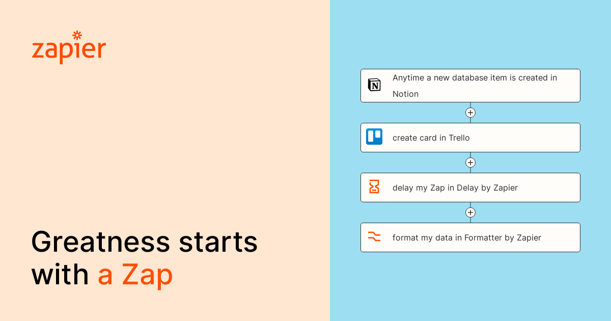 Anytime a new database item is created in Notion, create card in Trello, delay my Zap in Delay ...