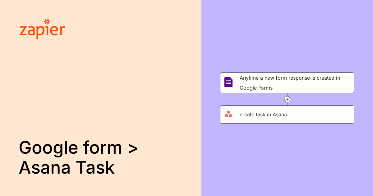 Anytime a new form response is created in Google Forms for Social Media marketing, create task ...