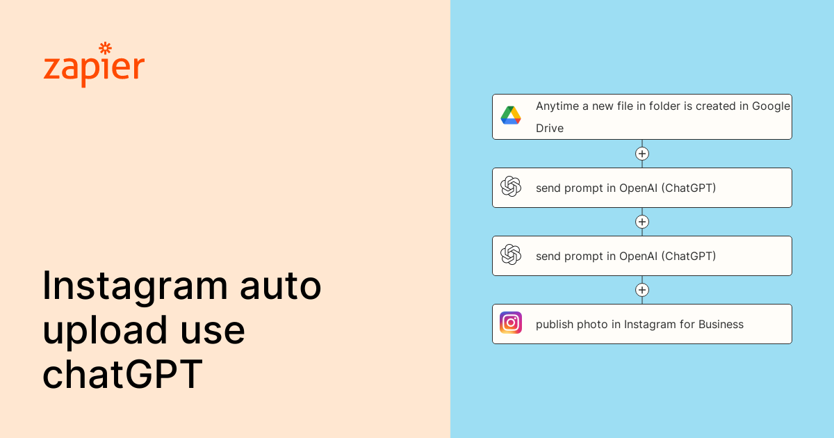 Anytime a new file in folder is created in Google Drive, send prompt in OpenAI (ChatGPT), send ...