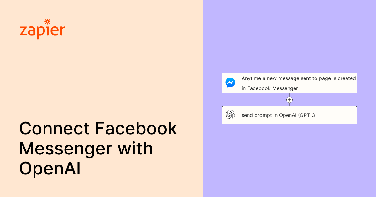 Anytime a new message sent to page is created in Facebook Messenger, send prompt in OpenAI (GPT ...