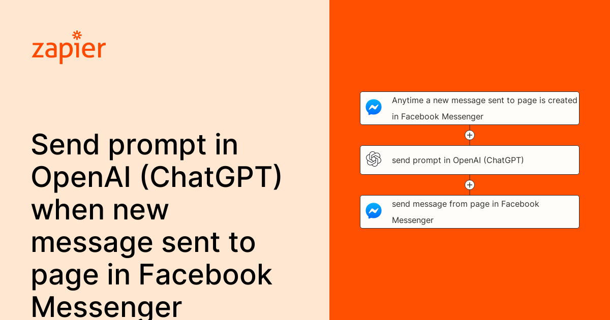 Hướng dẫn các bác cài đặt ChatGPT vào Fanpage. Anytime a new message sent to page is created in ...