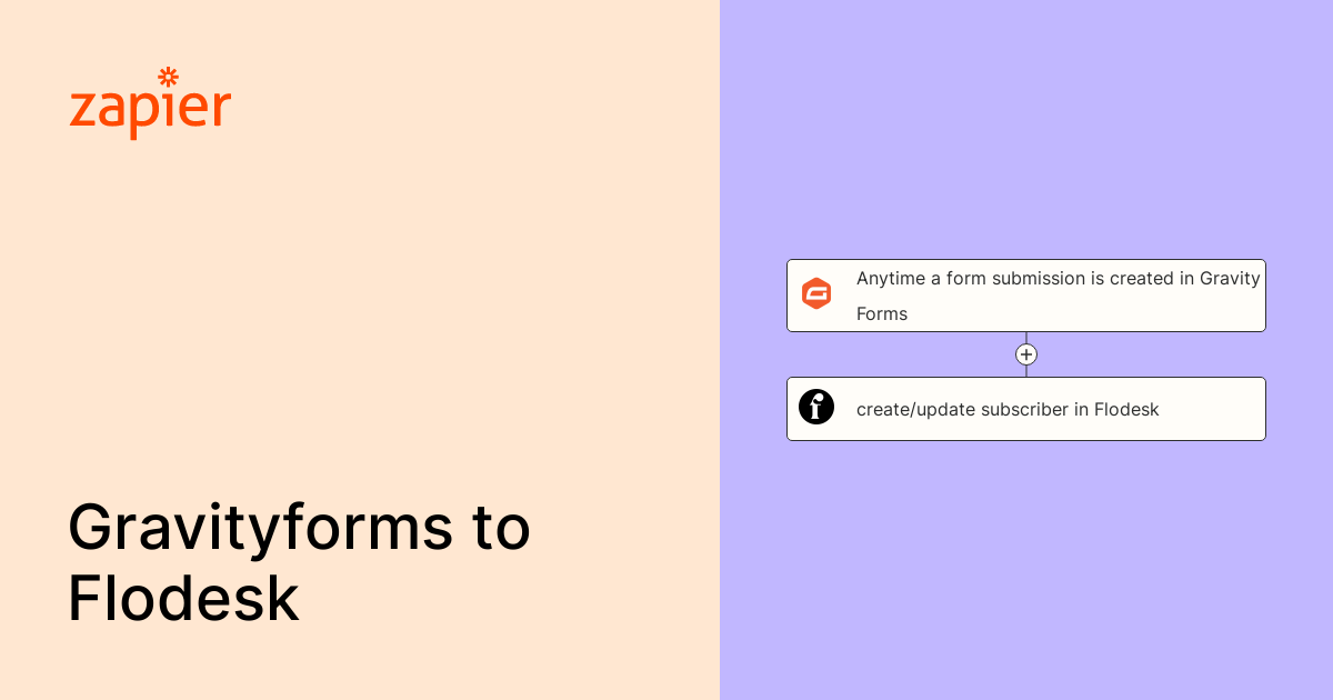 Anytime a form submission is created in Gravity Forms, create/update subscriber in Flodesk. | Zapier