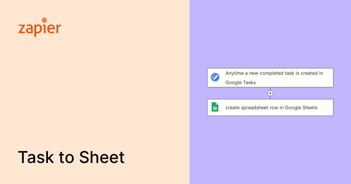 Anytime a new completed task is created in Google Tasks, create spreadsheet row in Google Sheets ...