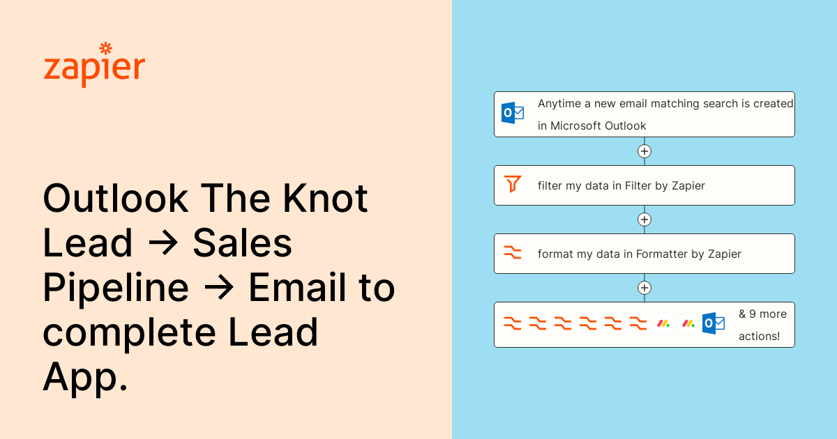 Anytime a new email matching search is created in Microsoft Outlook, filter my data in Filter by ...