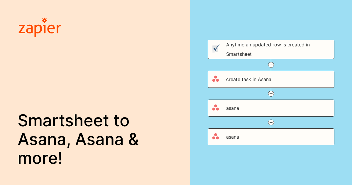 Anytime an updated row is created in Smartsheet, create task in Asana, create task in Asana, etc ...