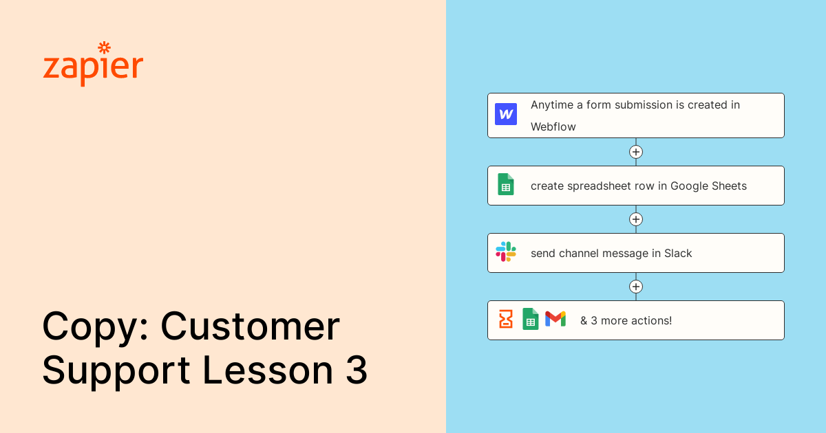 Anytime a form submission is created in Webflow, create spreadsheet row in Google Sheets, send ...