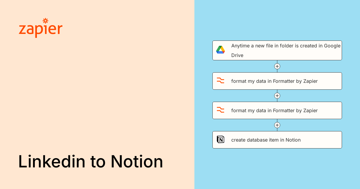 Anytime a new file in a folder is created in Google Drive, format my ...