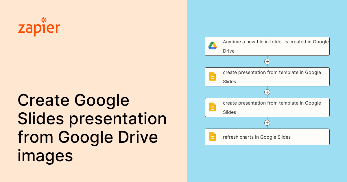 Anytime a new file in folder is created in Google Drive, create presentation from template in ...