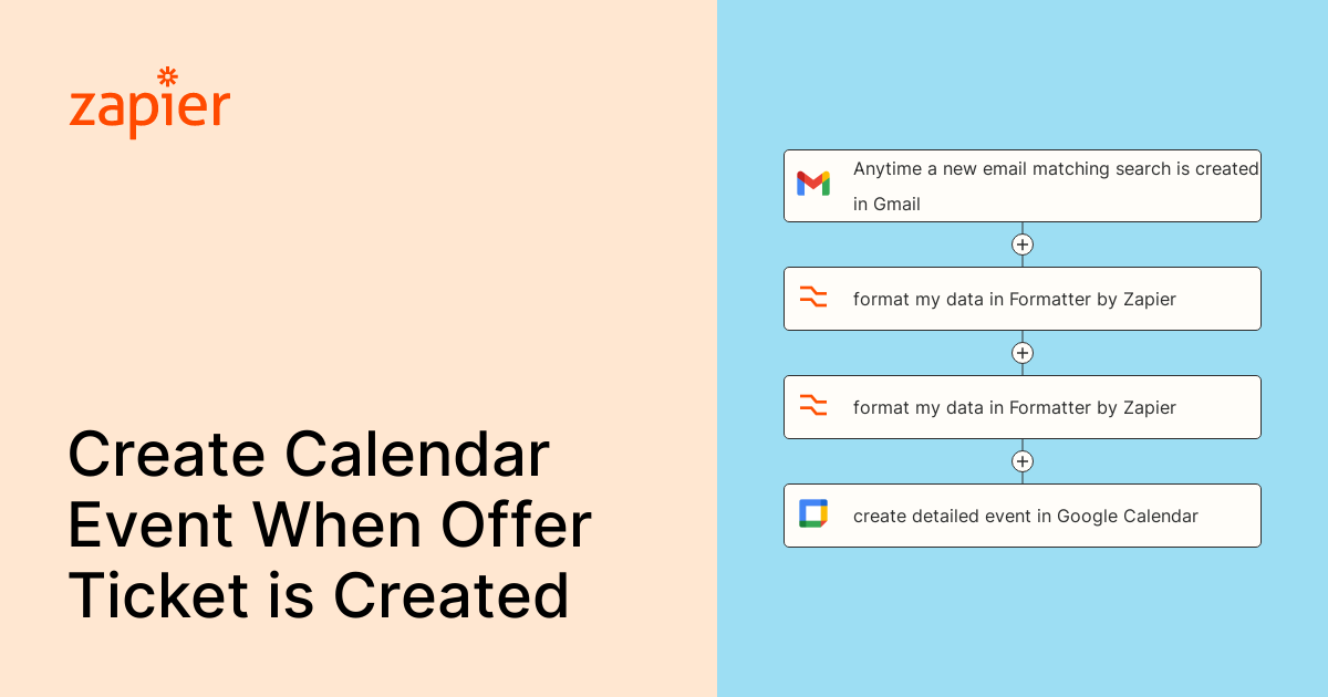 Anytime a new email matching search is created in Gmail, format my data in Formatter by Zapier ...
