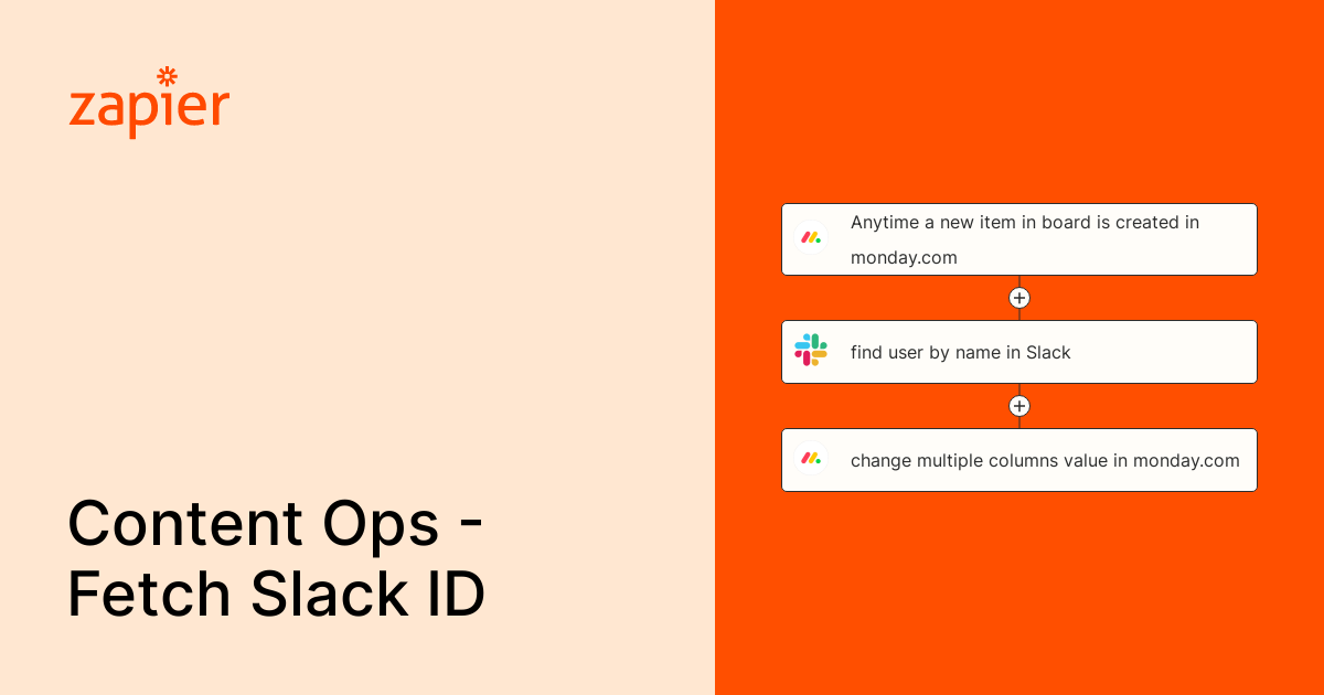 Anytime a new item in board is created in monday.com, find user by name in Slack and change ...