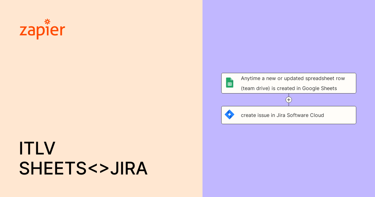 Anytime a new or updated spreadsheet row (team drive) is created in Google Sheets, create issue ...
