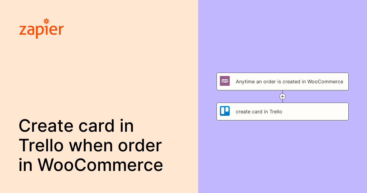 Anytime an order is created in WooCommerce, create card in Trello. | Zapier