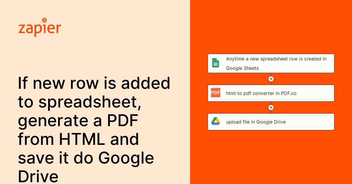 Anytime a new spreadsheet row is created in Google Sheets, html to pdf converter in PDF.co and ...