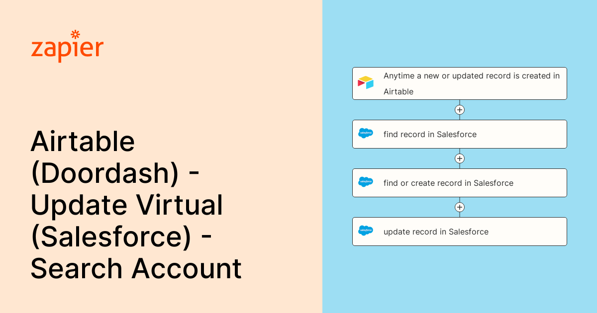 Anytime a new or updated record is created in Airtable, find record in Salesforce, find or ...