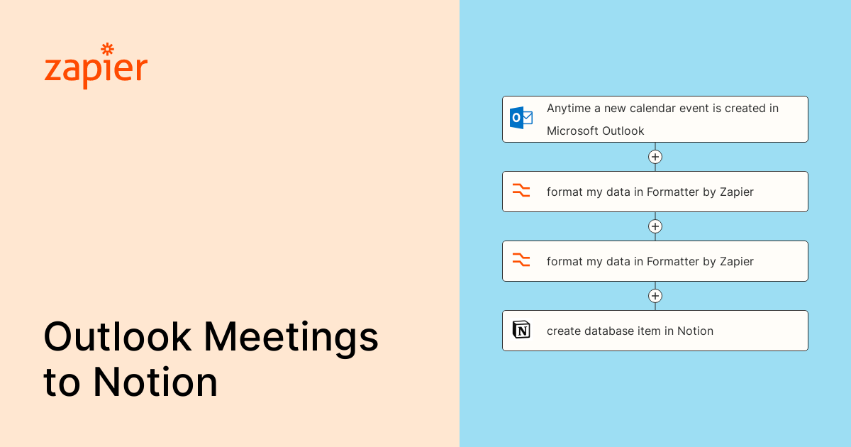 Anytime a new calendar event is created in Microsoft Outlook, format start and end date to GMT+1 ...