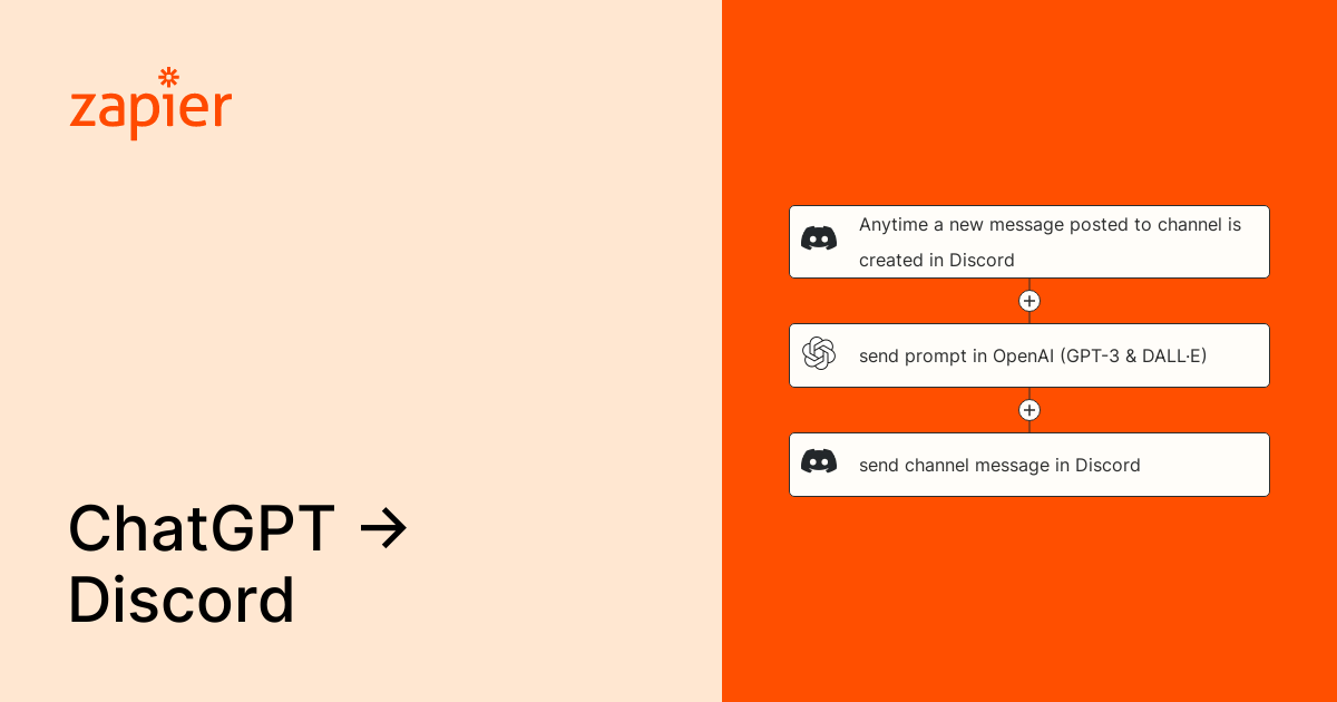 Anytime a new message posted to channel is created in Discord, send prompt in OpenAI (GPT-3 ...