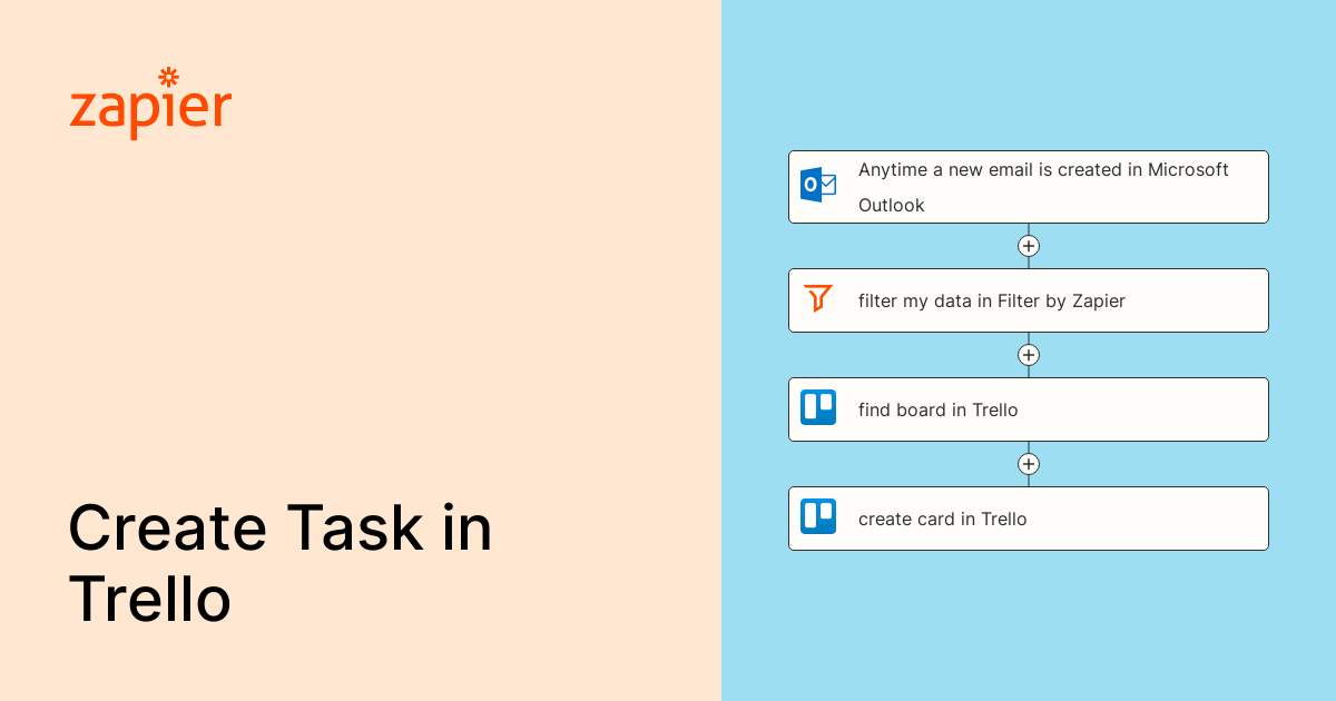 Anytime a new email is created in Microsoft Outlook, filter my data in Filter by Zapier, find ...