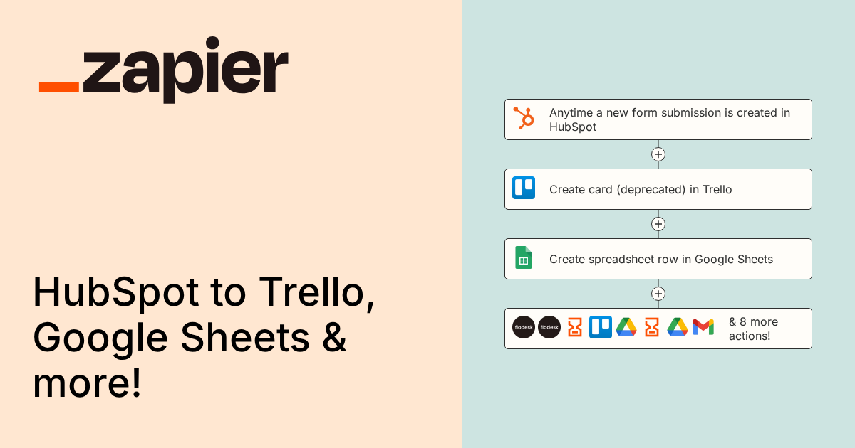 Anytime a new form submission is created in HubSpot, create card in Trello, create spreadsheet ...