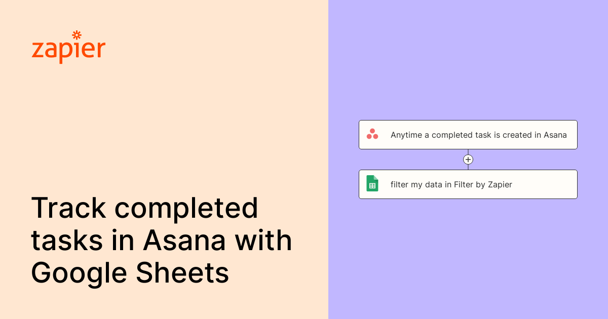 Anytime a completed task is created in Asana, create spreadsheet row in Google Sheets. | Zapier