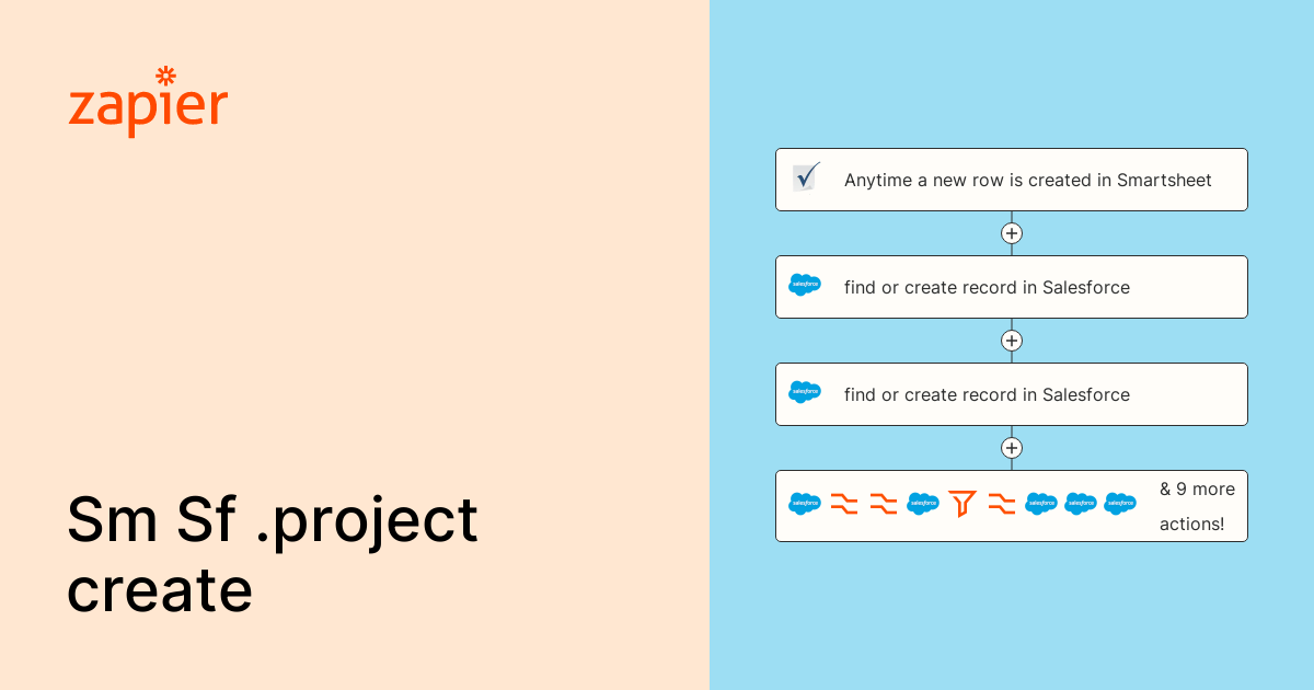 Anytime a new row is created in Smartsheet, find or create record in Salesforce, find or create ...