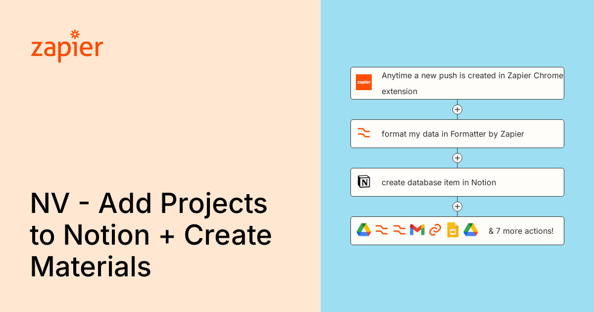 Anytime a new push is created in Zapier Chrome extension, format my data in Formatter by Zapier ...