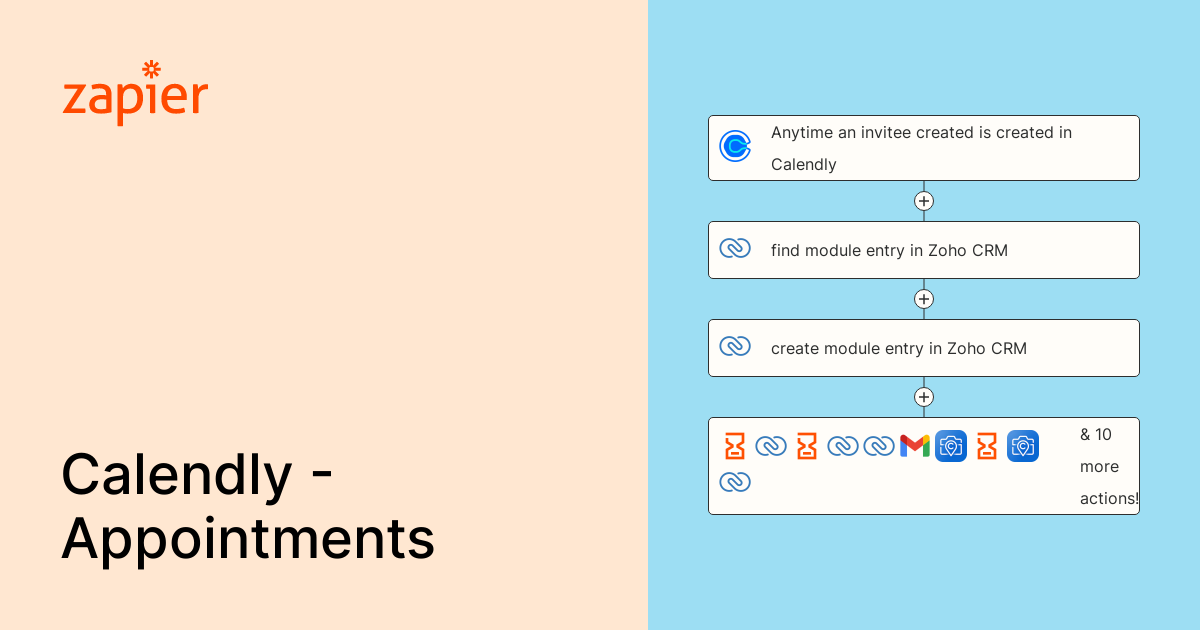 Anytime an invitee created is created in Calendly, find module entry in Zoho CRM, create module ...