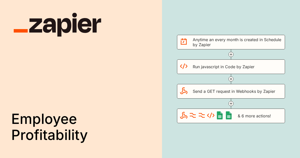 Anytime an every month is created in Schedule by Zapier, run javascript in Code by Zapier, send ...