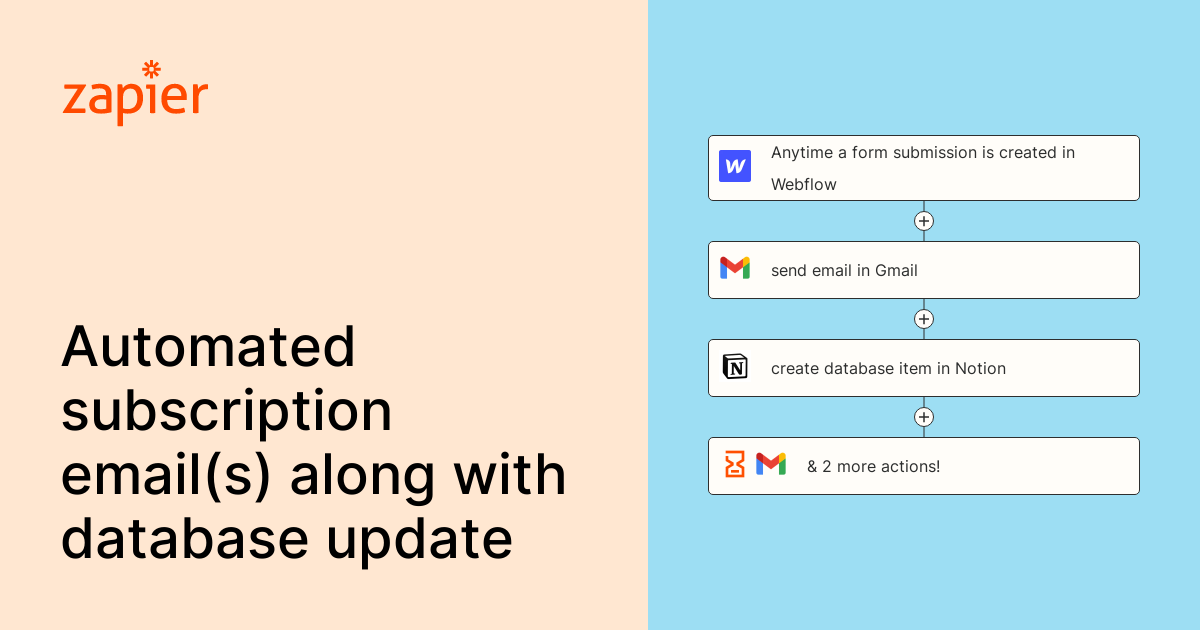 Anytime a form submission is created in Webflow, send a welcoming email in Gmail to the ...