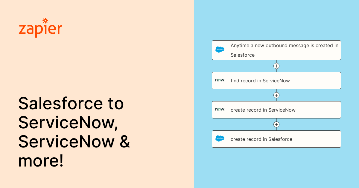Anytime a new outbound message is created in Salesforce, find record in ...