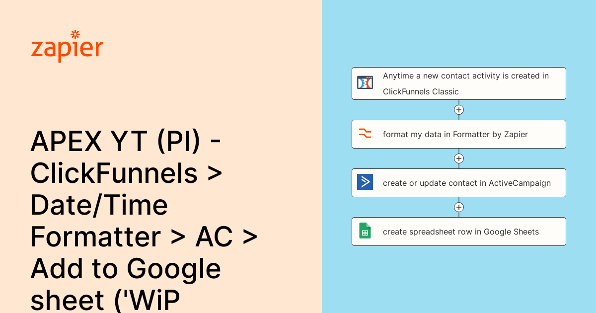 Anytime a new contact activity is created in ClickFunnels Classic, format my data in Formatter ...