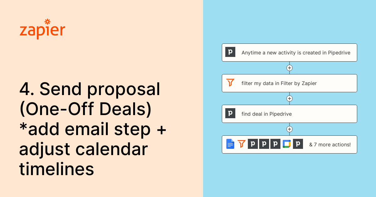 Anytime a new activity is created in Pipedrive, filter my data in Filter by Zapier, find deal in ...