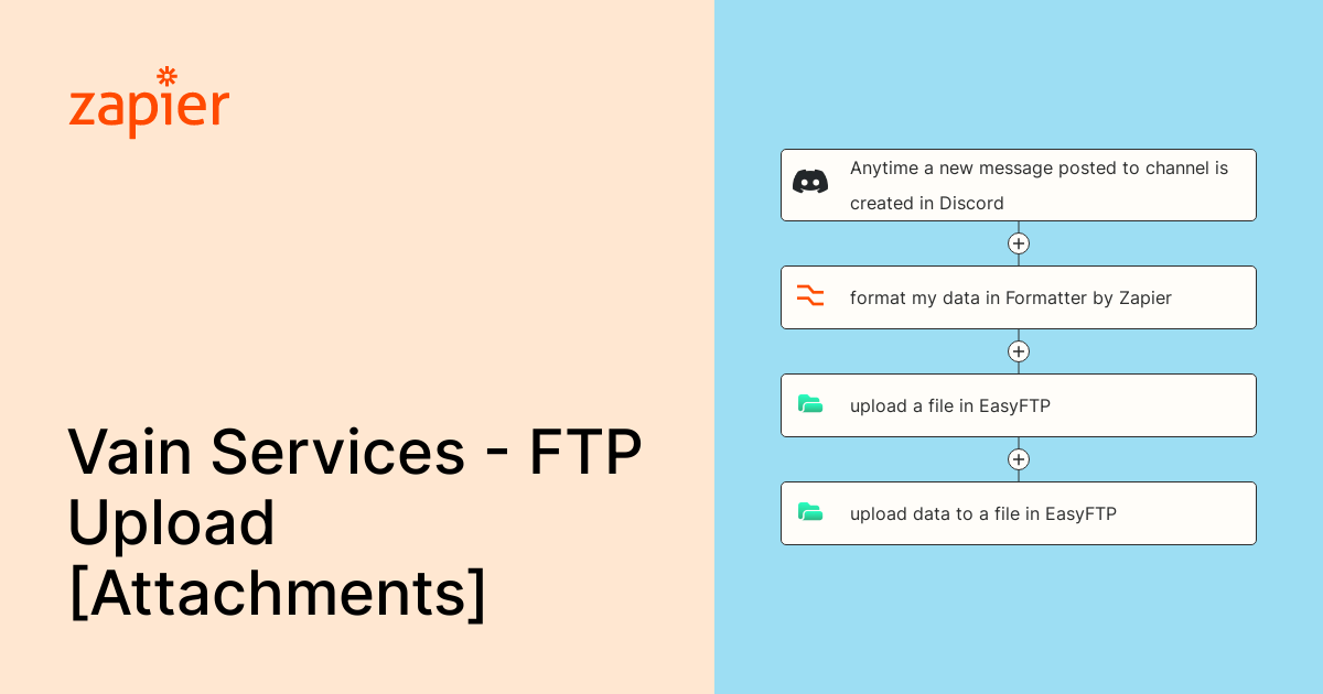 Anytime a new message posted to channel is created in Discord, format my data in Formatter by ...